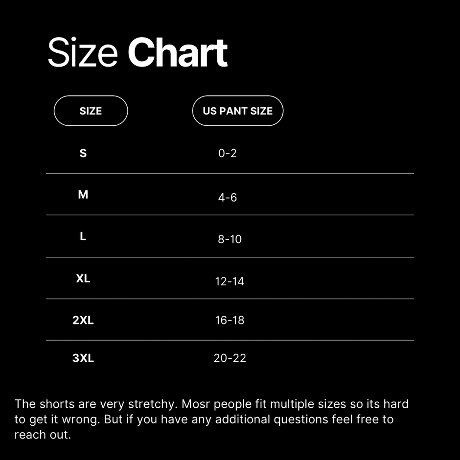 Products – The Bummer Shop